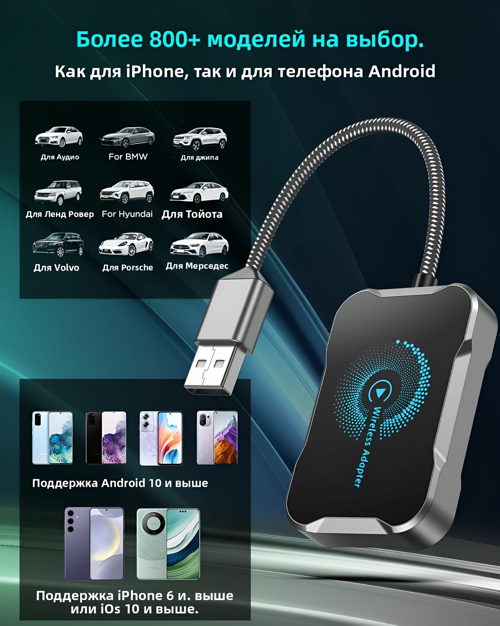 Беспроводной адаптер Беспроводной автомобильный блютуз-адаптер/ Carplay/Android Auto/2 в 1