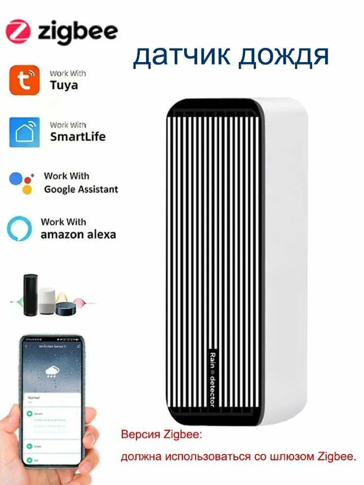 Датчик брызг и протечек Tuya smart ZigBee, датчик дождя