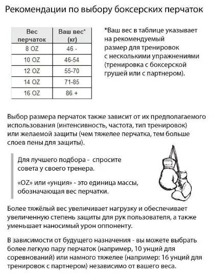 Перчатки боксерские Everlast Elite Prostyle, размер: 10, вес: 10 oz, искусственная кожа, Белый — фото 1