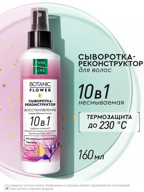 Сыворотка реконструктор для волос Чистая линия Реконструкция и защита с керамидами, эфирными маслами и пантенолом, 160 мл