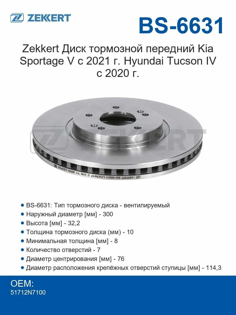 Zekkert Диск тормозной передний Kia Sportage V с 2021 г. Hyundai Tucson IV с 2020 г.