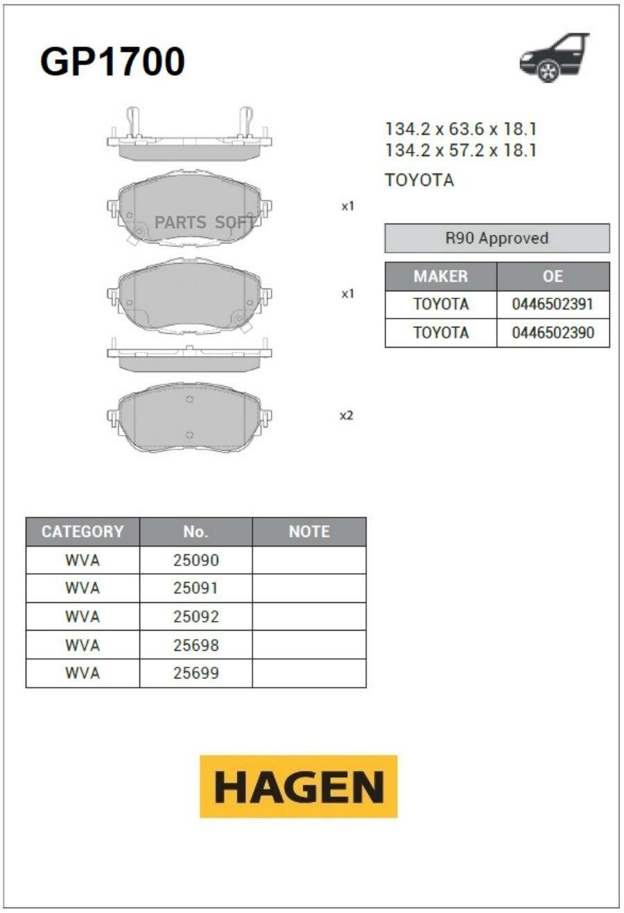 SANGSIN BRAKE GP1700 Колодки торм. дисковые HAGEN TOYOTA AURIS (NZE18) 12- ()