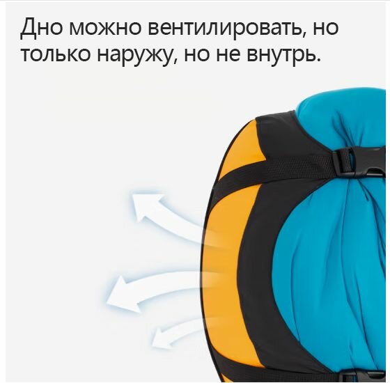 Мешок компрессионный — фото 1