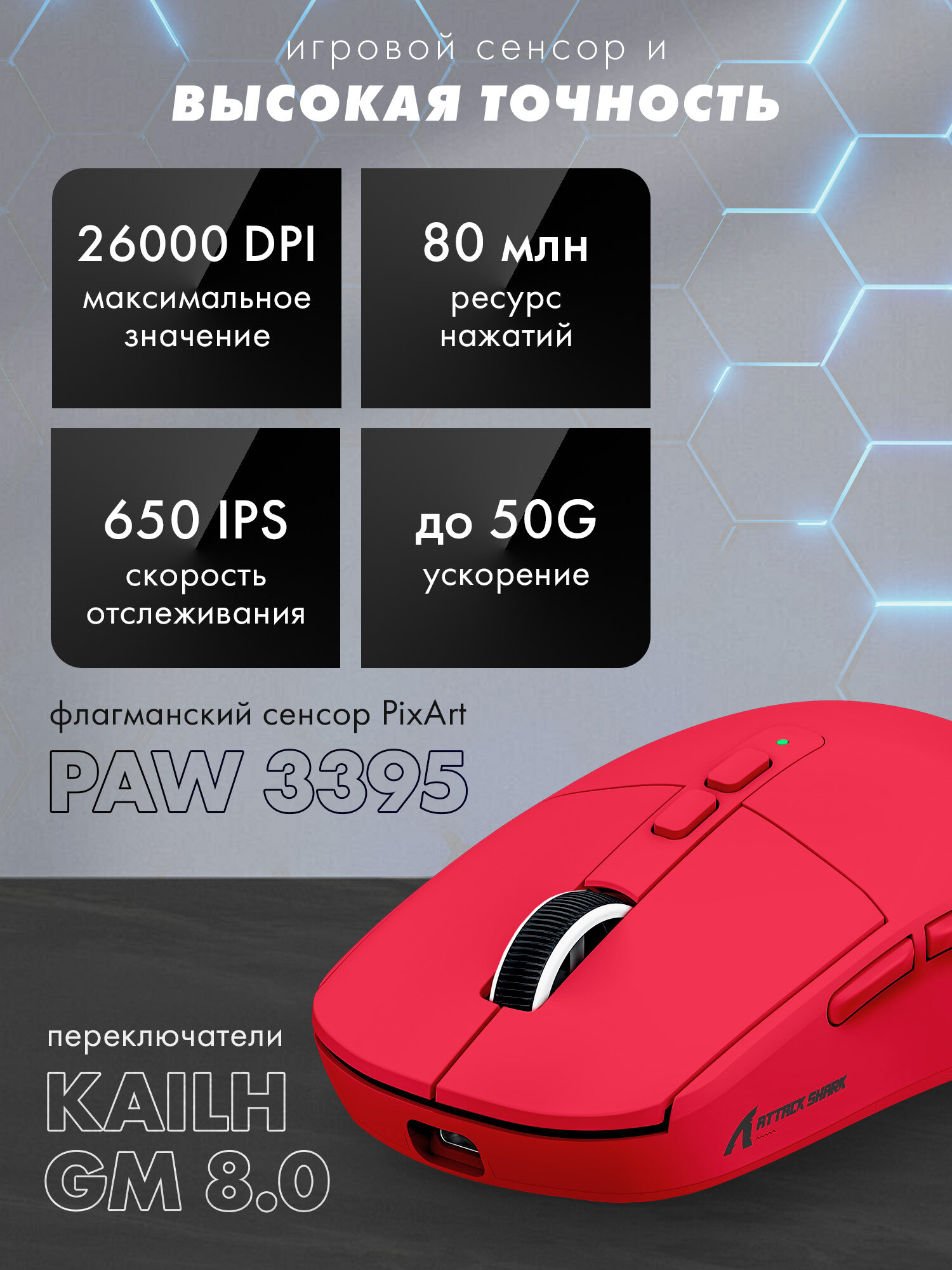 Игровая мышь — фото 1