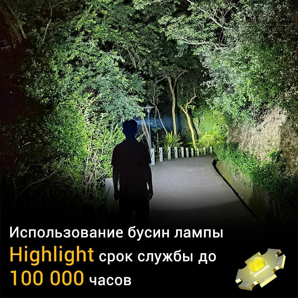 Светодиодная фара BORUIT D20 с зумом для рыбалки кемпинга на открытом воздухе