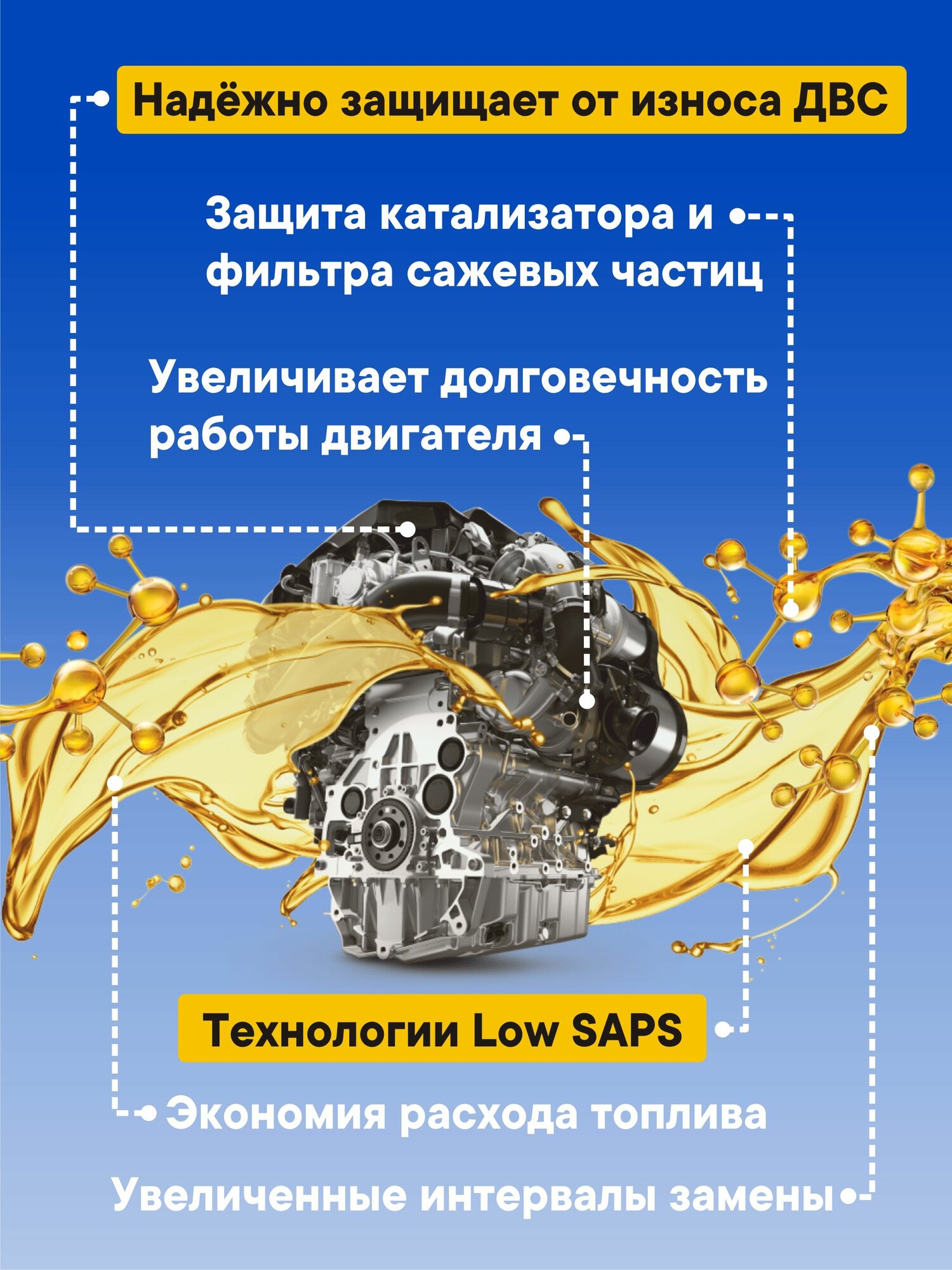 Моторное Синтетическое Масло Q8 Formula Special G Long Life 5W-30 4 л