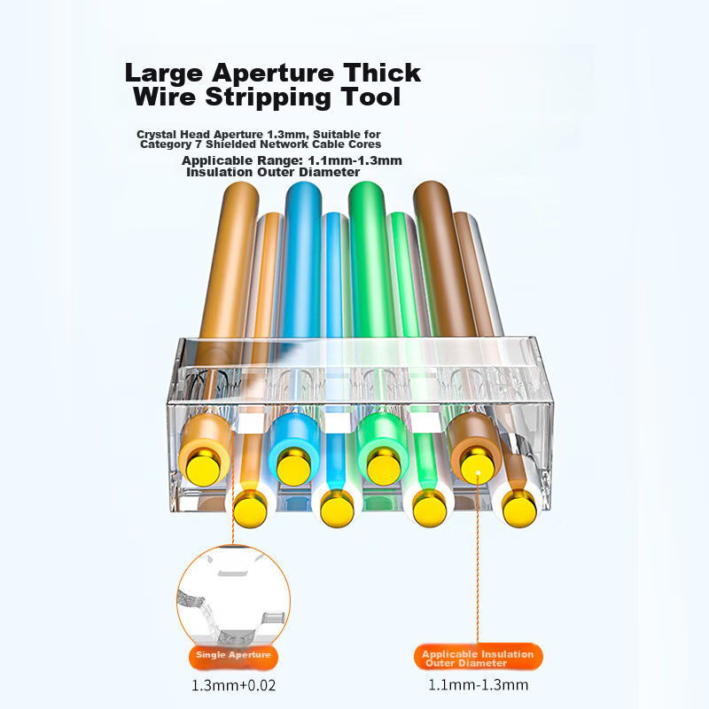 CAT7 Shielded Ethernet Cable Connectors, 10 Gigabit 50U Gold-Plated Network Connectors with Shielding, CAT7 Professional-Grade RJ45 Computer Network Plugs, Pack of 10 ZL-U7010P