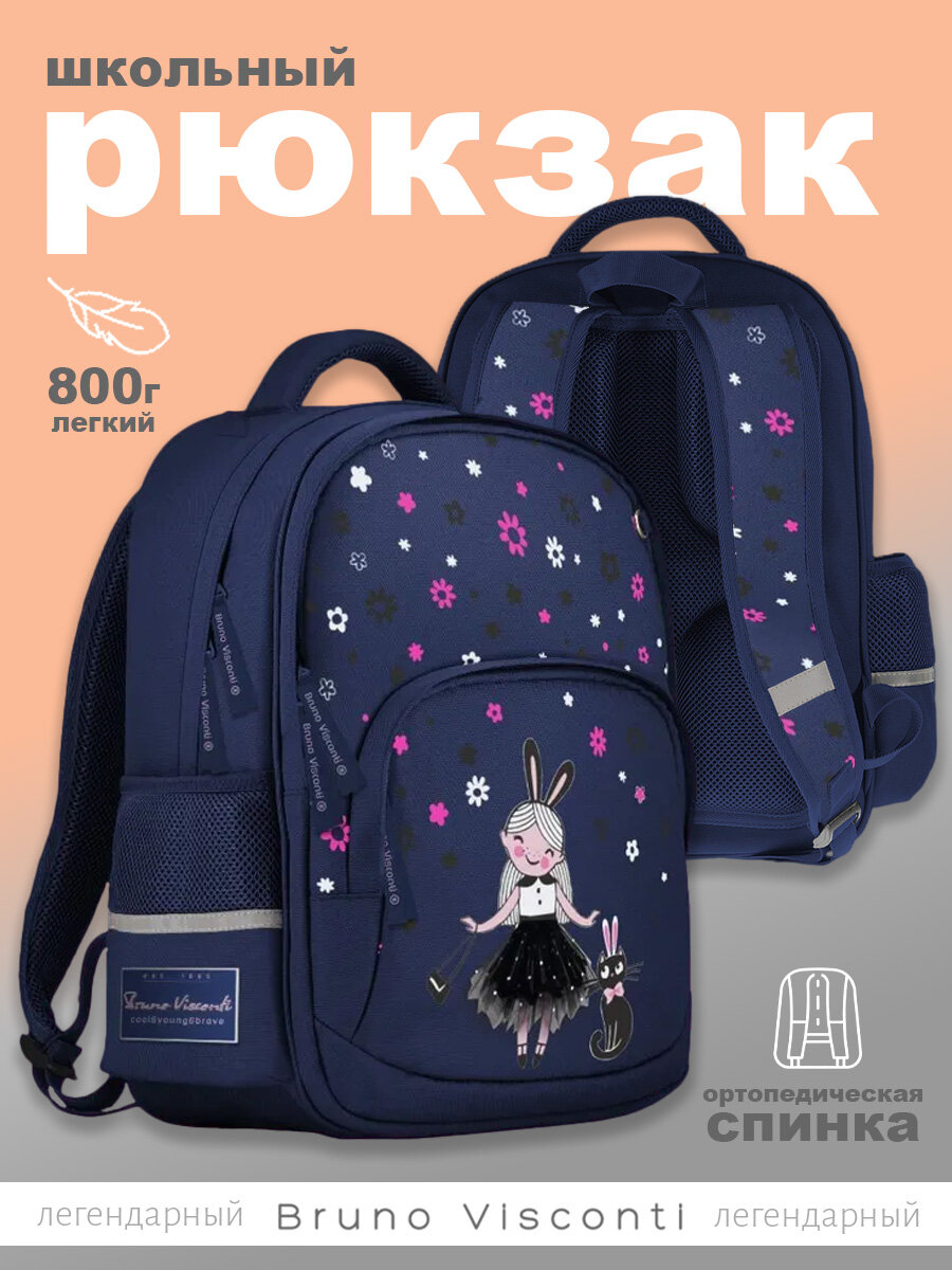 Рюкзак Bruno Visconti классический синий с эргономичной спинкой "чудесное настроение" Арт. 12-002-121/02