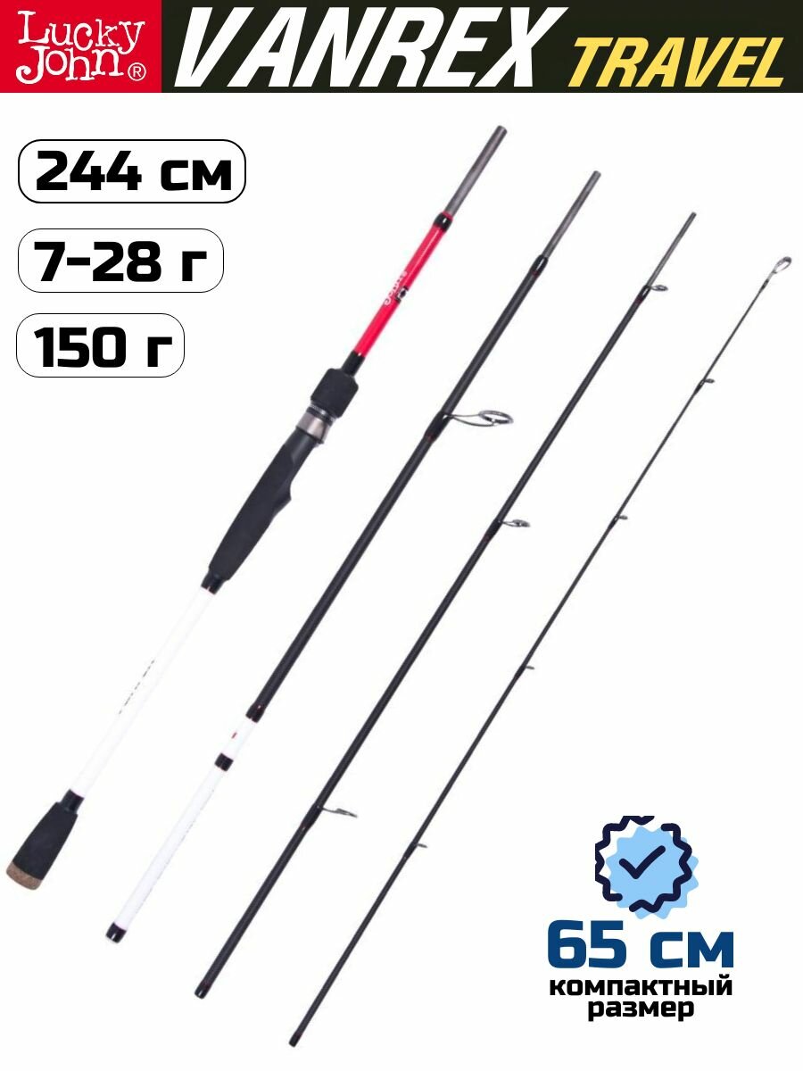 Спиннинг компактный Lucky John Vanrex Travel 28, 244 см