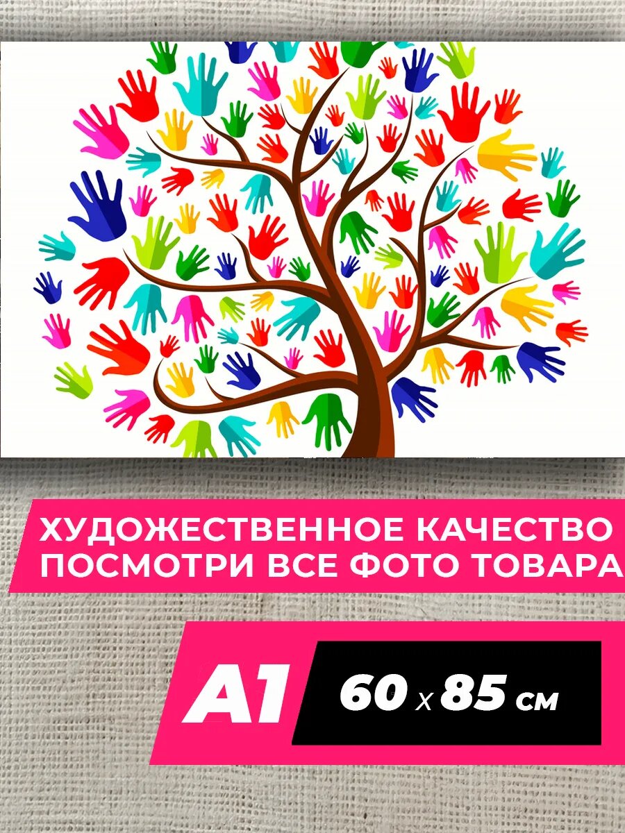Постер Генеалогия семьи на стену A1, матовая фотобумага премиум качества