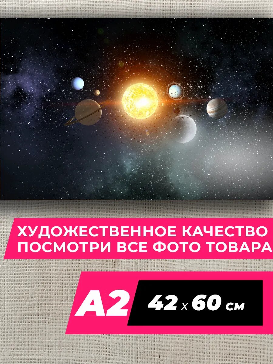 Плакат солнечная система 35 на стену размер A2