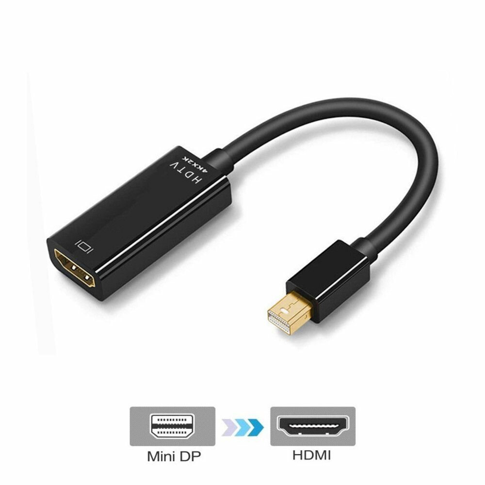 Видеоадаптер 4K Mini DisplayPort 1.2 -> HDMI (ORIENT C315)