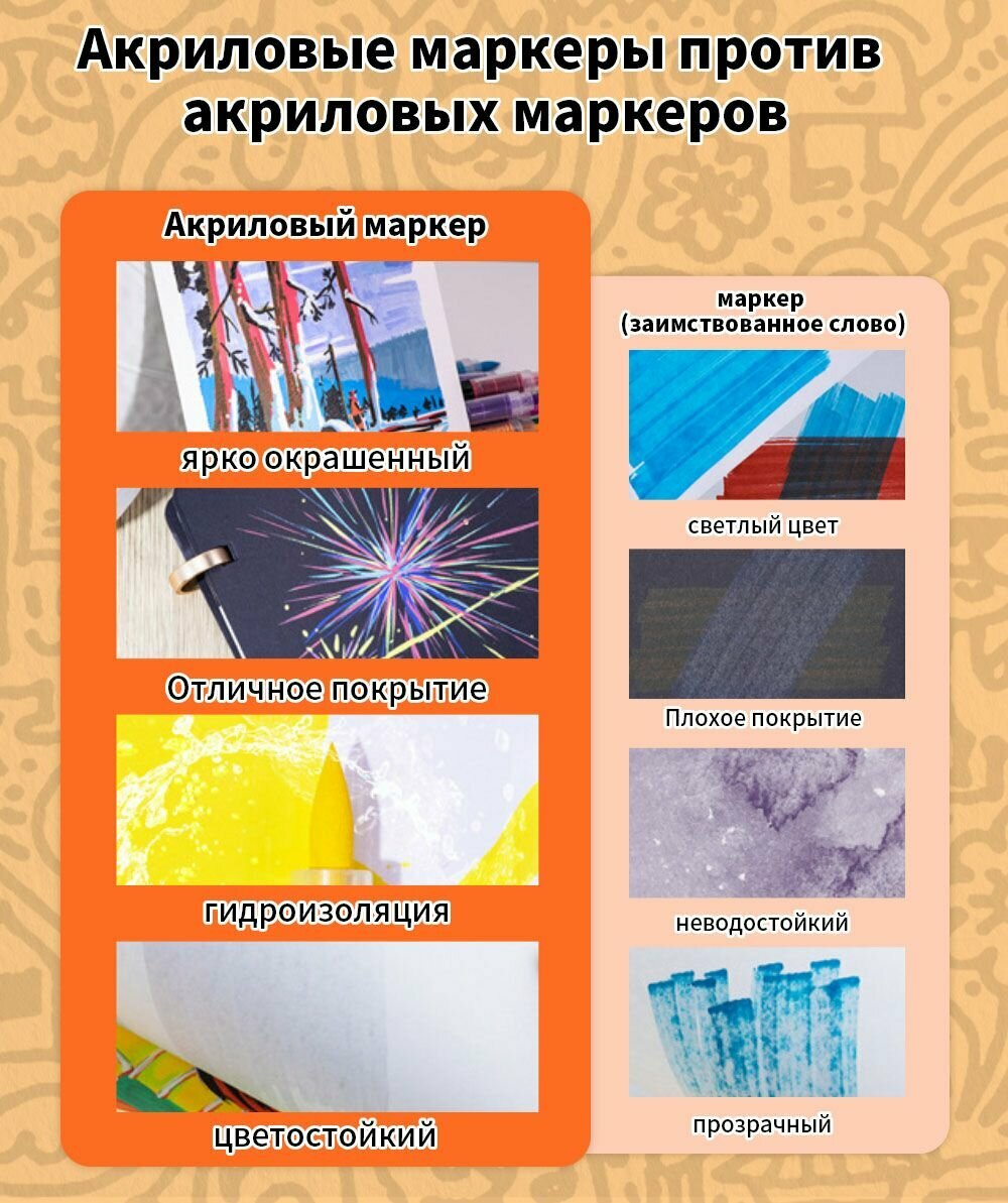 Маркер Акриловый, 12 шт, серебро