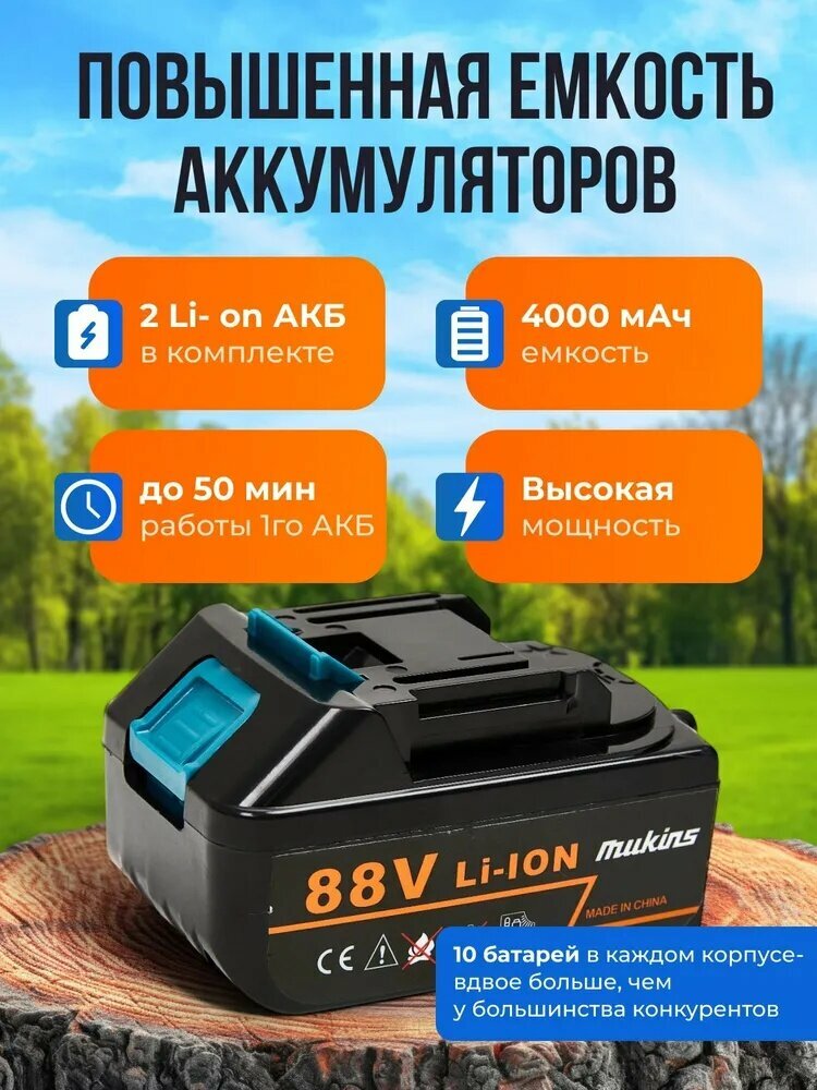 Кусторез,17мм — фото 1