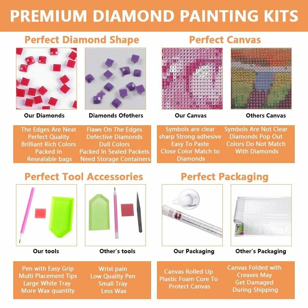 Набор для творчества DIY Diamond Art Kit 40x50 см (полная дрель) - Блестящие акриловые круги и инструменты, отлично подходящие для проектов домашнего декора