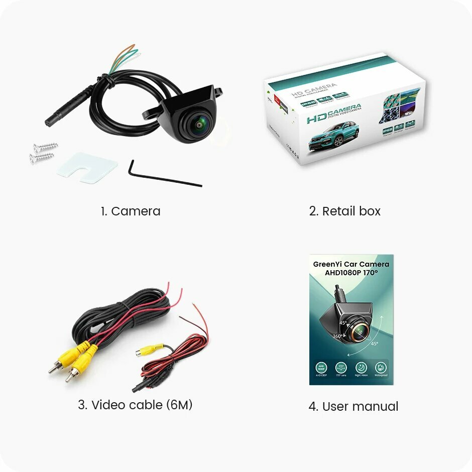 Автомобильная камера заднего вида GreenYi AHD 1920x1080P 170 ° Объектив «рыбий Black, AHD1080P