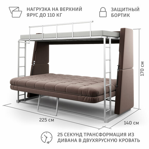 Двухъярусный диван трансформер RioCho — купить в интернет-магазине ...