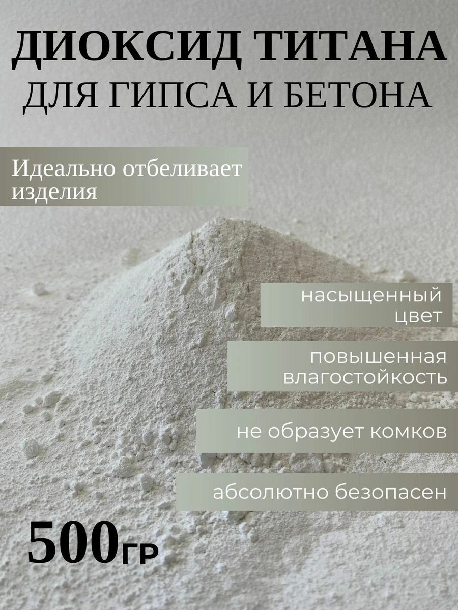 Белый пигмент, Диоксид титана