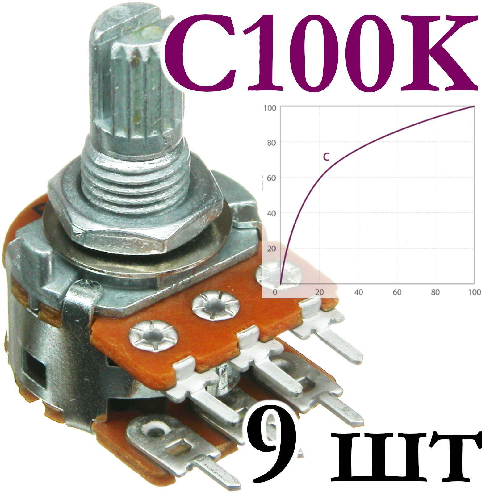 Набор поворотных потенциометров Alpha RV16A01F-20-15K-C100K-3(9 шт.)