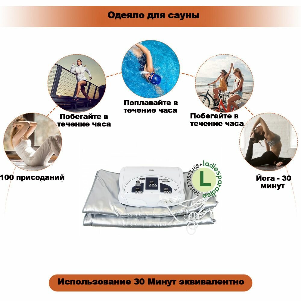 Косметологический аппарат Термоодеяло трехсекционное