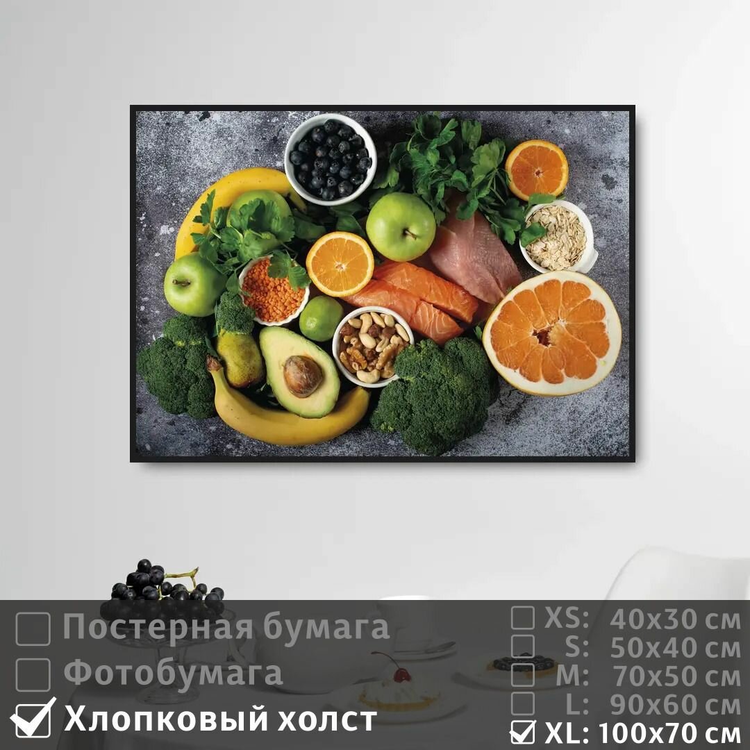 Постер на холсте Натюрморт Овощи Зелень Фрукты 100х70 см ПолиЦентр