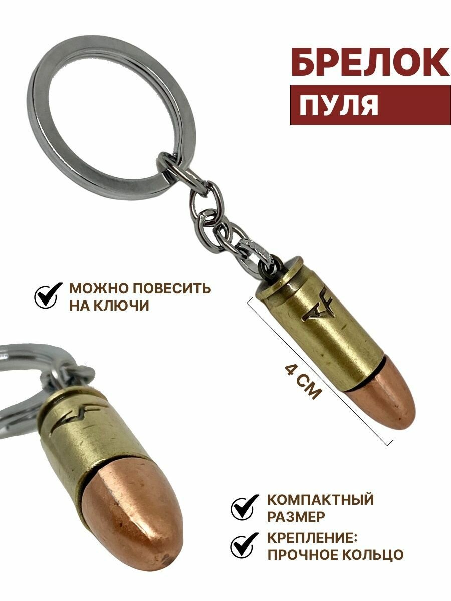 Бирка для ключей