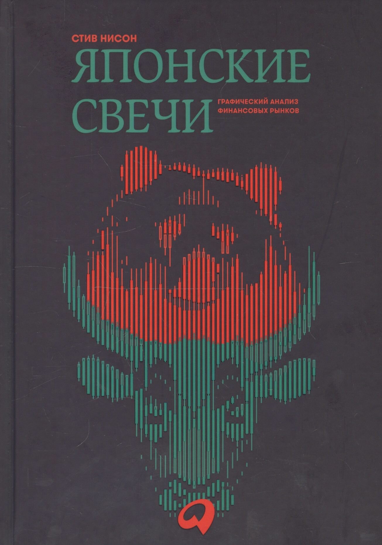 Японские свечи. Графический анализ финансовых рынков