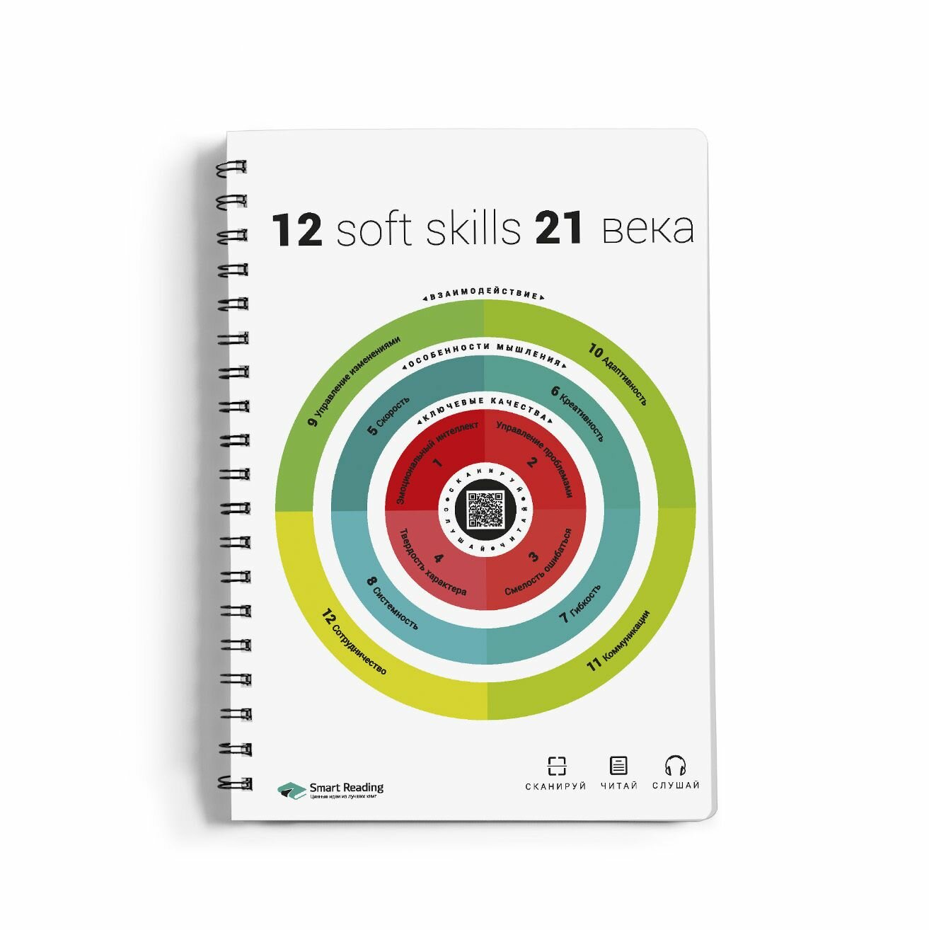 Блокнот А4 12 soft skills 21 века