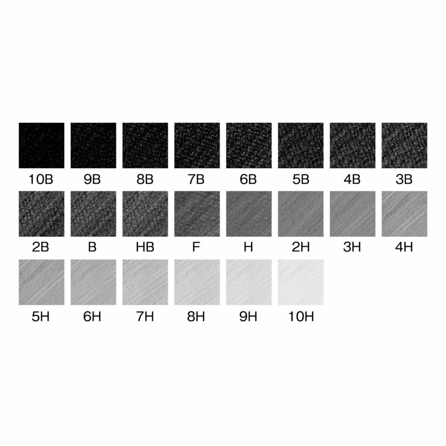 Грифель чернографитный для механического карандаша, Uni Smudge-Proof UL-S, 1 пенала по 40 стержней, 0,7мм НВ