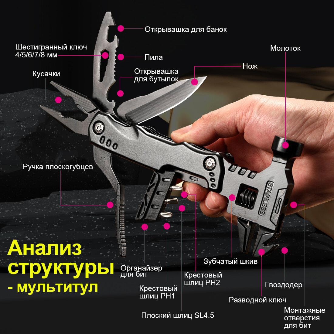 Мультитул тактический молоток, нож складной туристический, набор для выживания, ручной инструмент,16 в 1