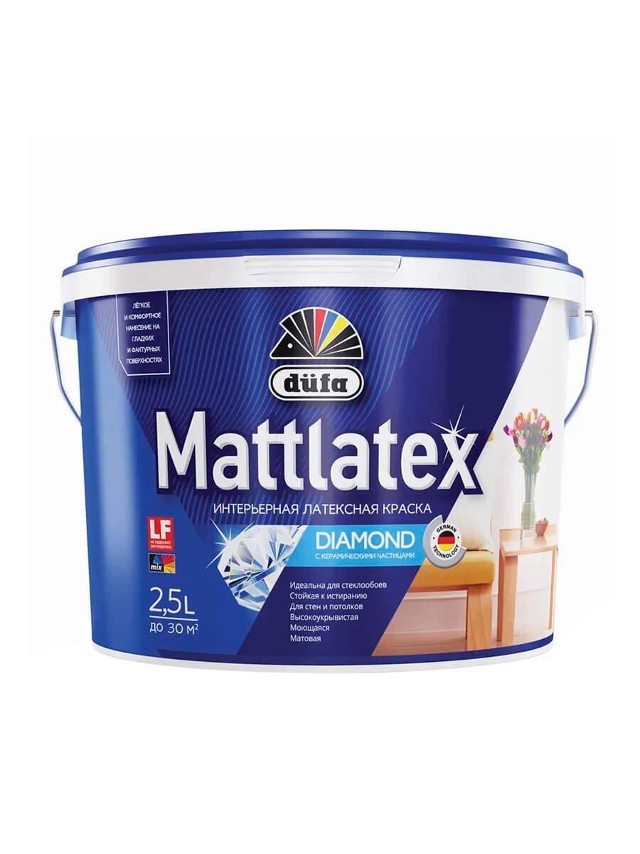 Краска интерьерная