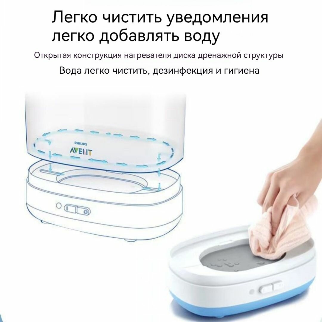 Стерилизатор — фото 1