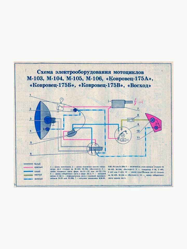 Схема электрооборудования на мотоцикл Восход, Минск (М103,104,105,104, Ковровец-175)