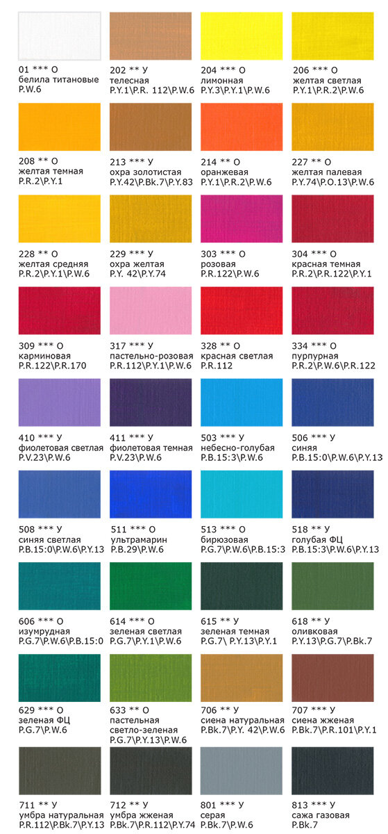 VISTA-ARTISTA Studio матовая краска VAAM-75 75 мл для акриловой живописи и творчества цвет 712 Умбра жженая