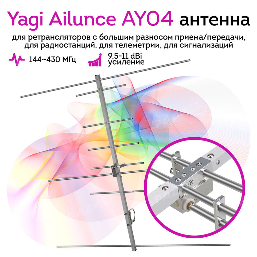 Антенна Yagi UHF 144/430MHz разъем PL-259