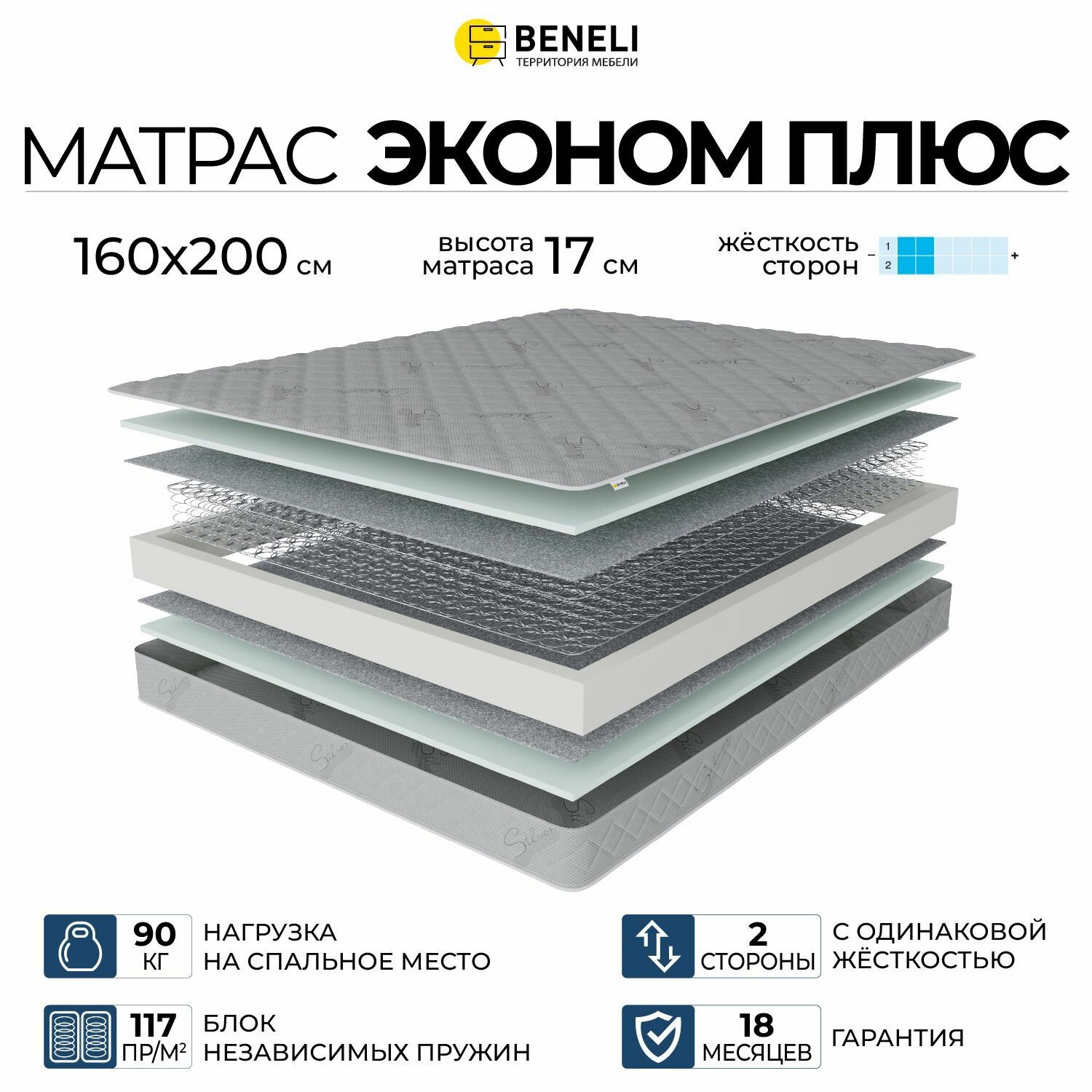 Ортопедический матрас Beneli Классик-Эконом-плюс, Зависимые пружины, гипоаллергенный, высота 17 см, 160х200 см, 1 шт.