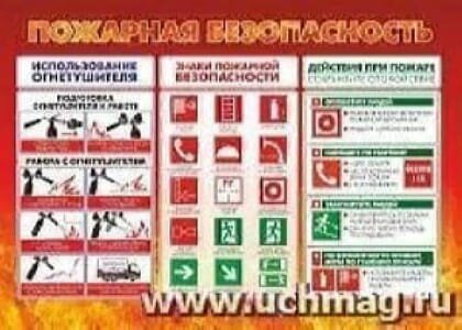_Плакат(Учитель)_А2 Пожарная безопасность (КПЛ-353)
