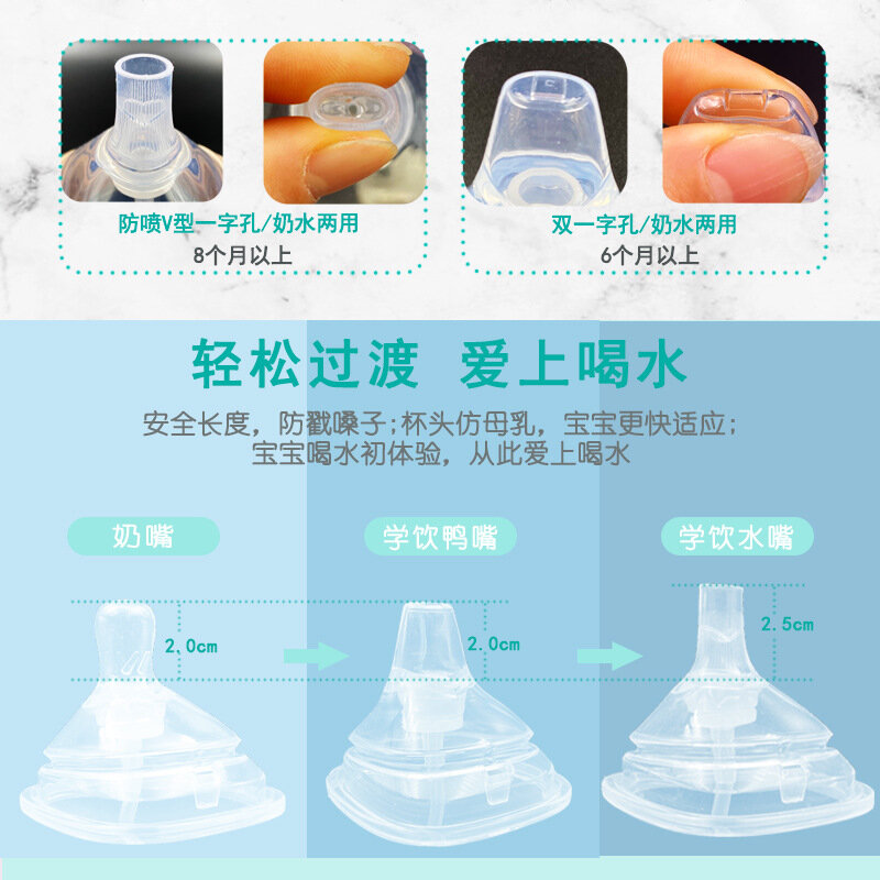 Применимые hg Hegen Бутылочка для кормления Ремешок для соски Соломинка Гравитационный мяч Силиконовые детали Shubeidi Square PPSU Широкий рот