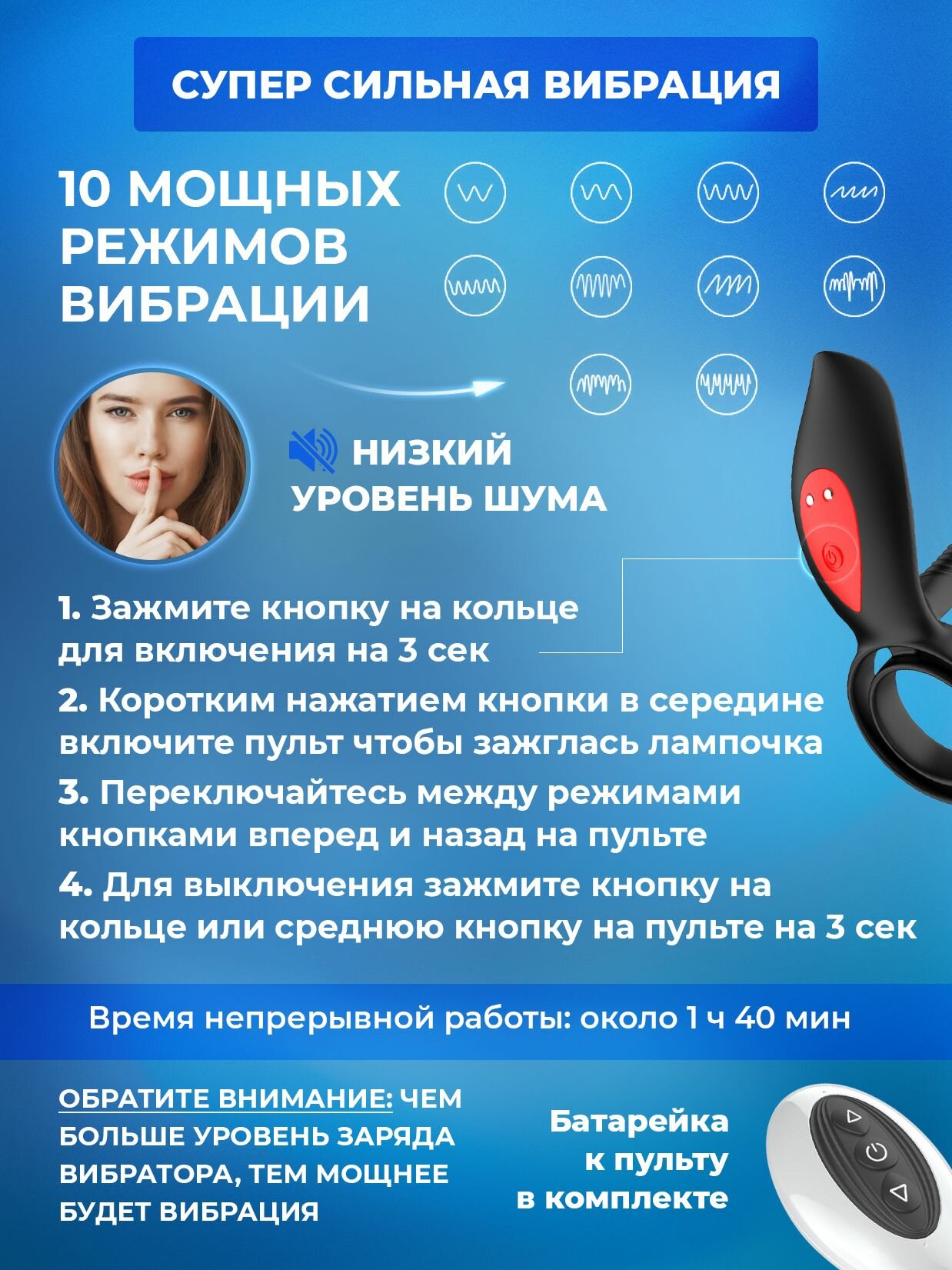 Вибратор стимулятор на пульте женский Виброкольцо для секса