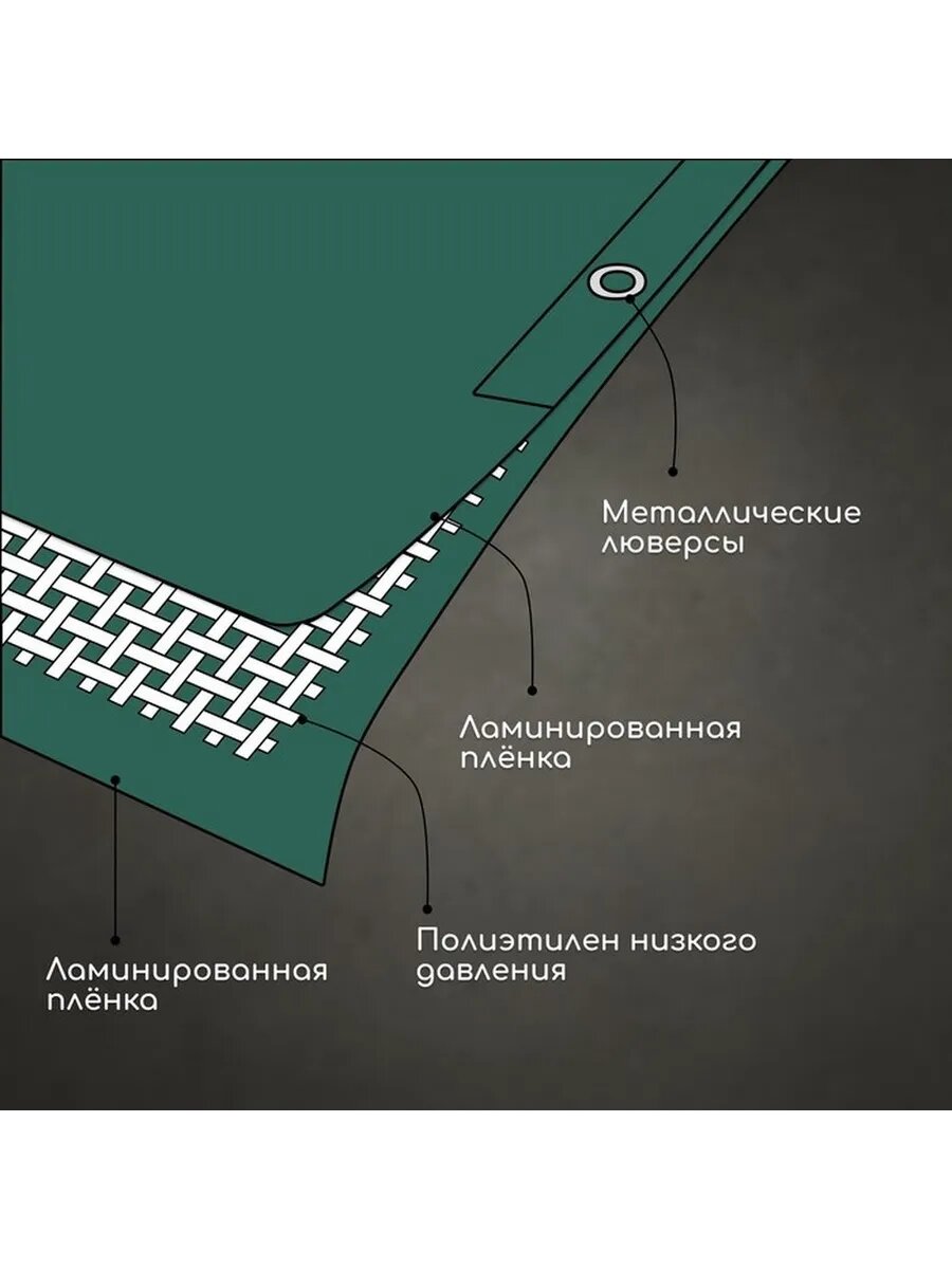 Многофункциональный защитный тент из тарпаулина
