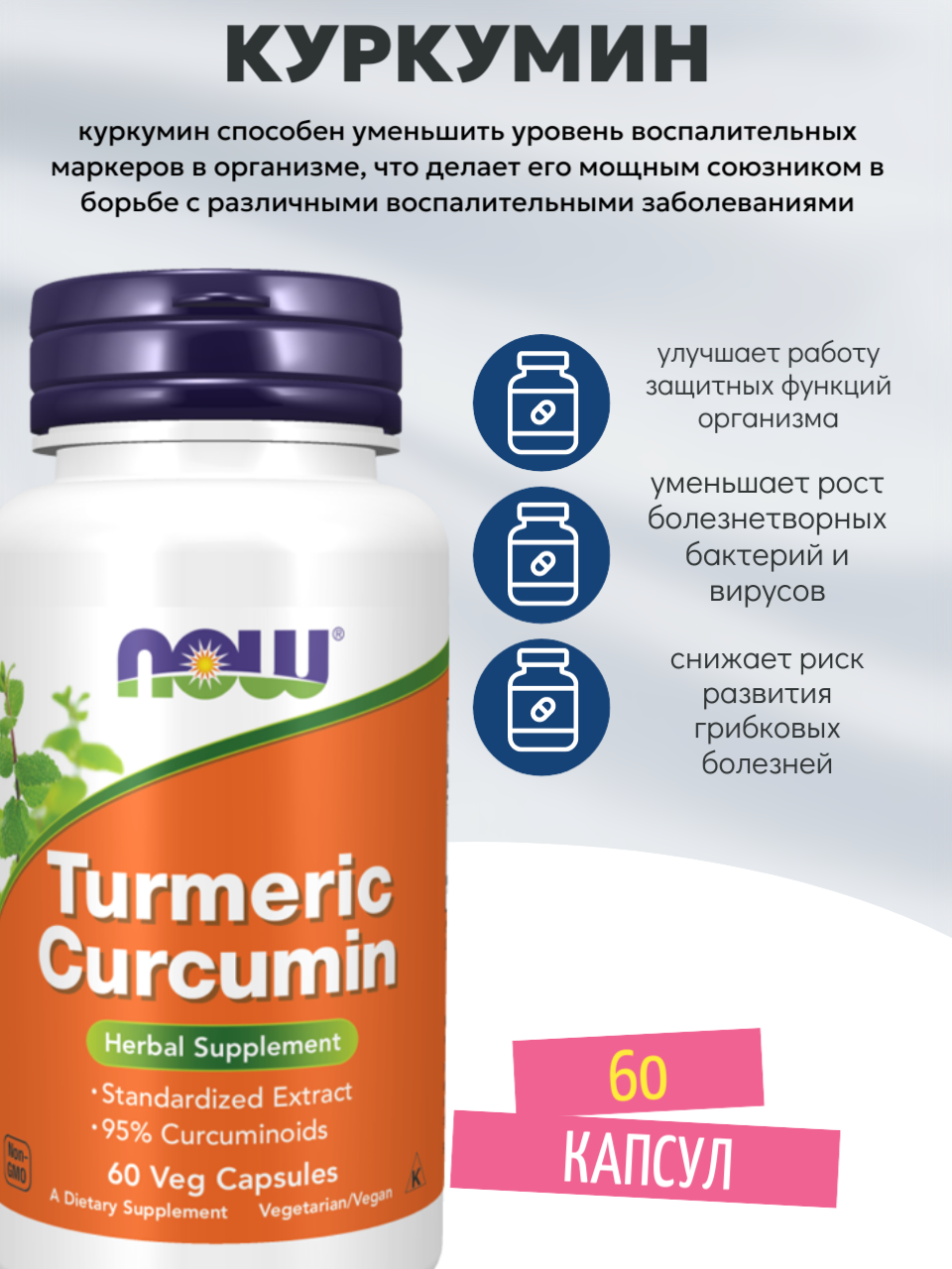 Куркумин NOW FOODS Turmeric Curcumin, 60 вегетарианских капсул