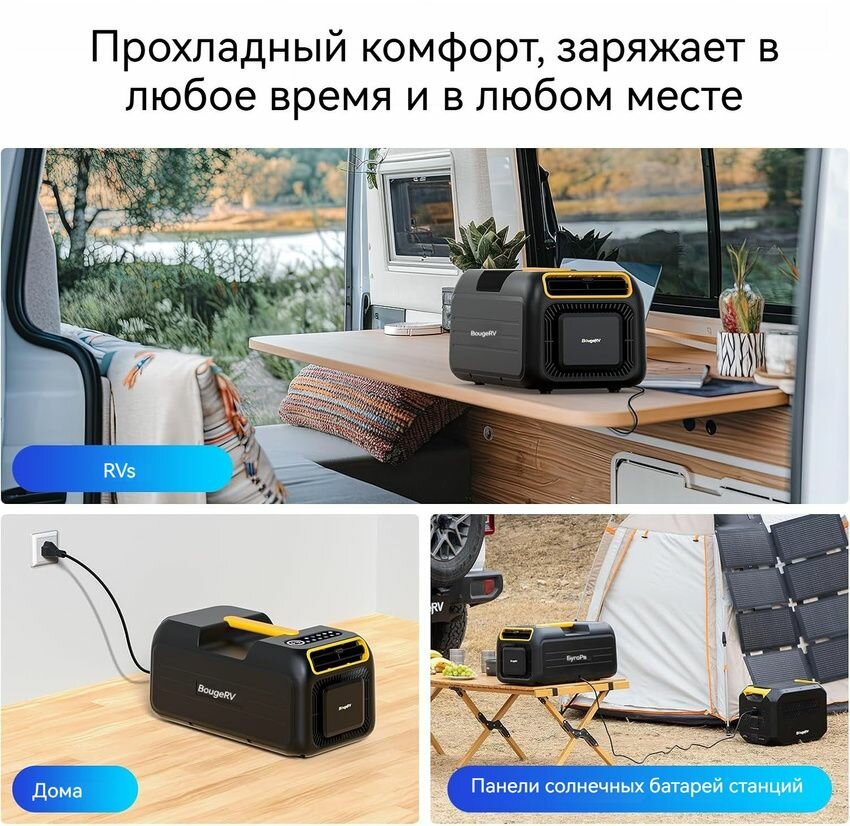 Мобильный кондиционер
