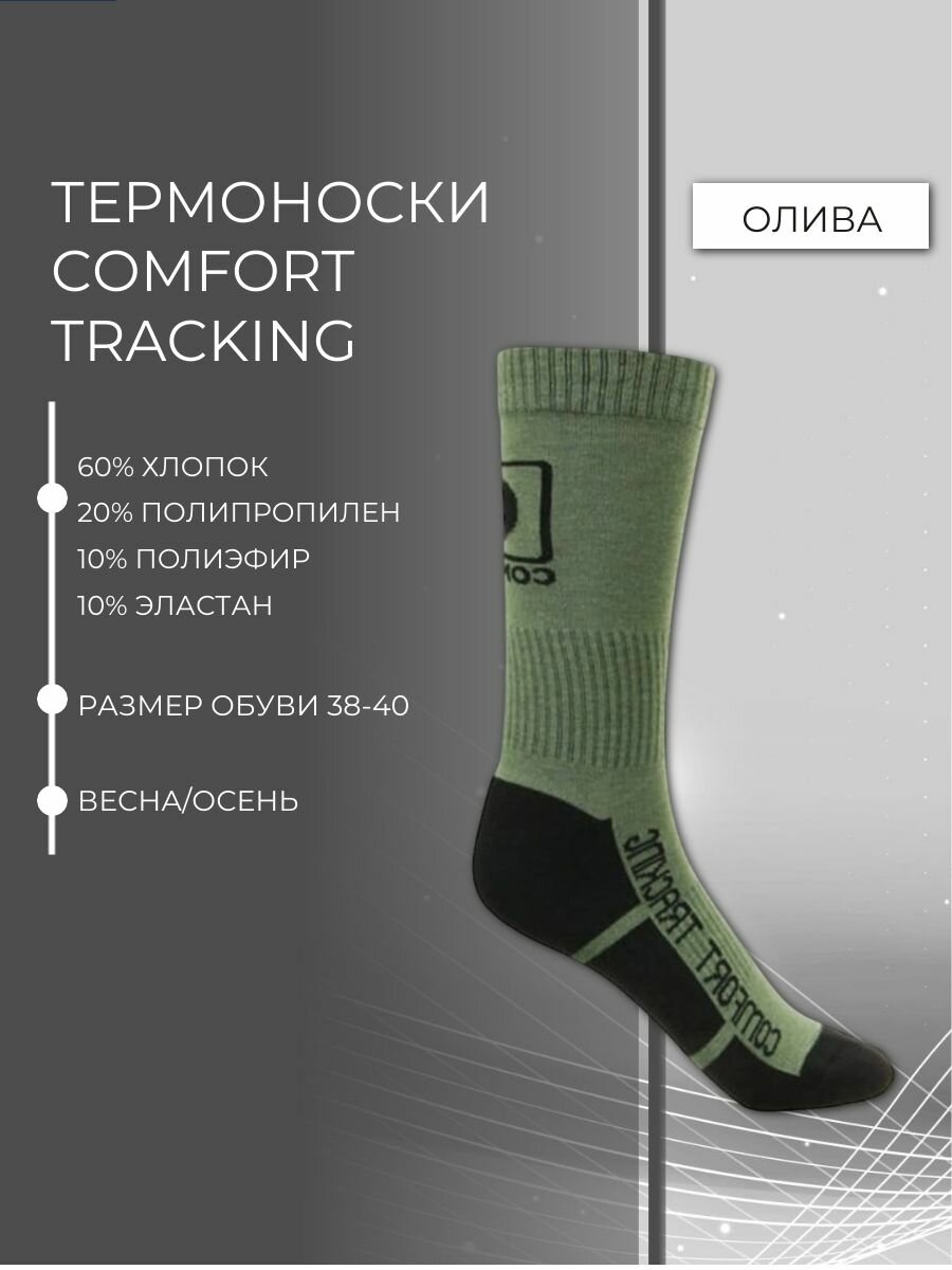 Термоноски
