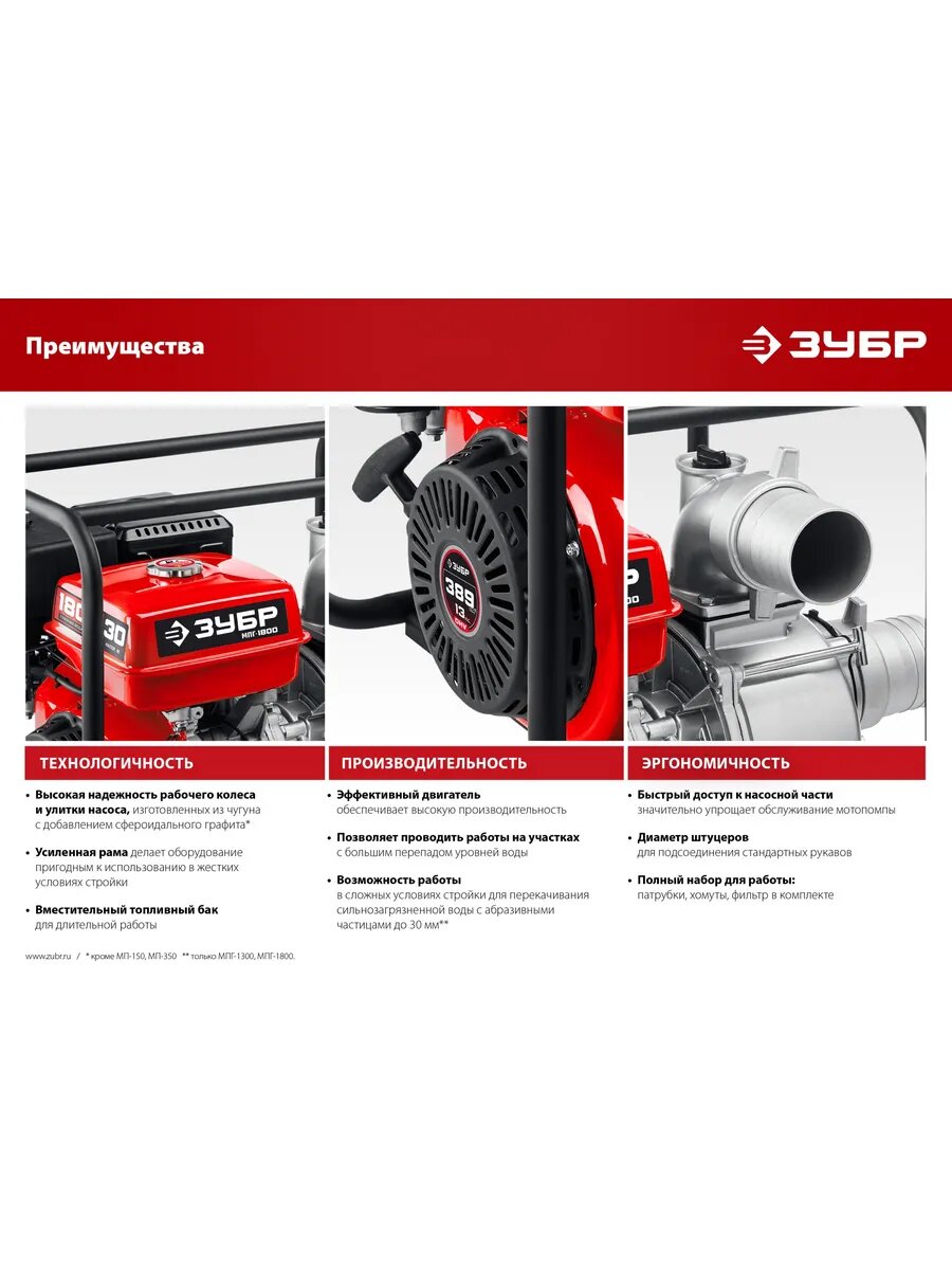 1600 л/мин, мотопомпа бензиновая