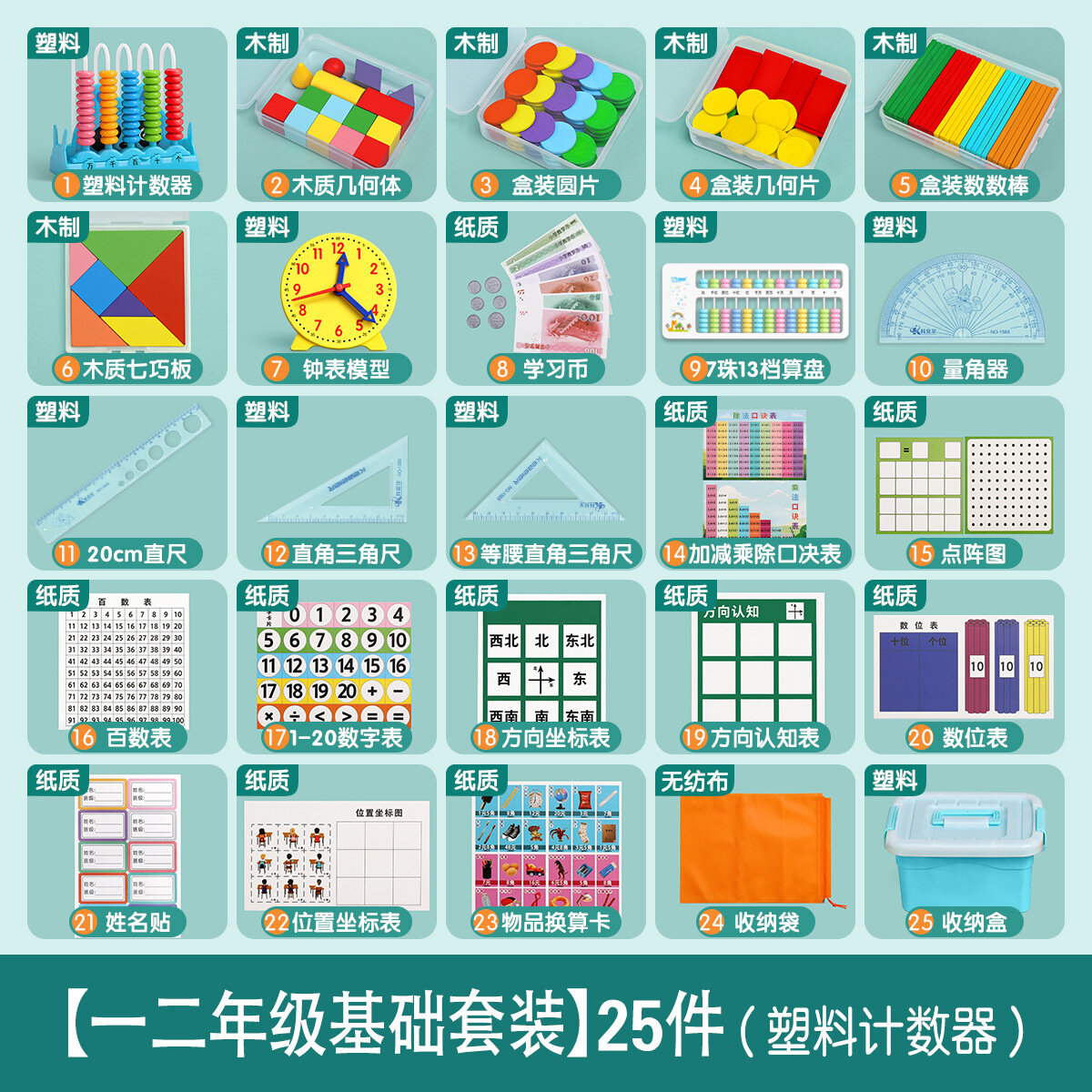 Учебные пособия по математике для первого класса, полный комплект счетных бусин для первого и второго семестров второго класса начальной школы, набор учебных инструментов и школьных принадлежностей.
