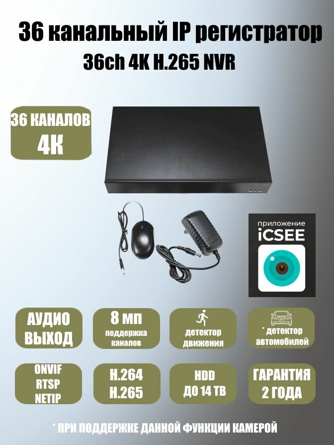 Цифровой IP Видеорегистратор NVR-36 канальный