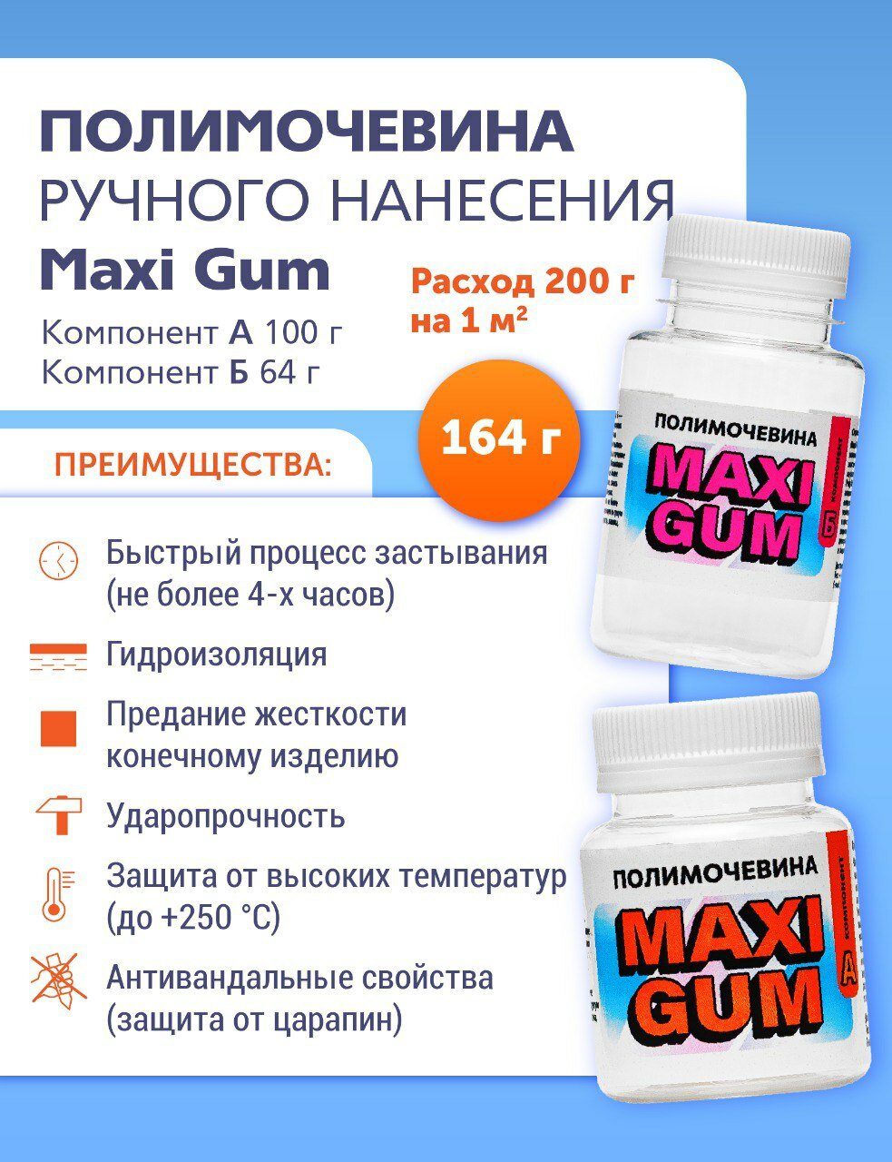 Прозрачная полимочевина ручного нанесения Maxi Gum (А+Б) 164 г.