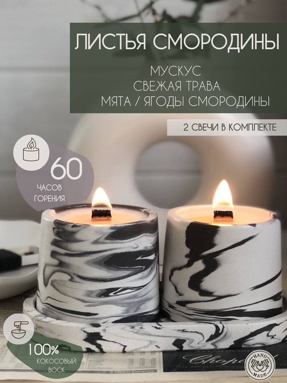 Смородина
