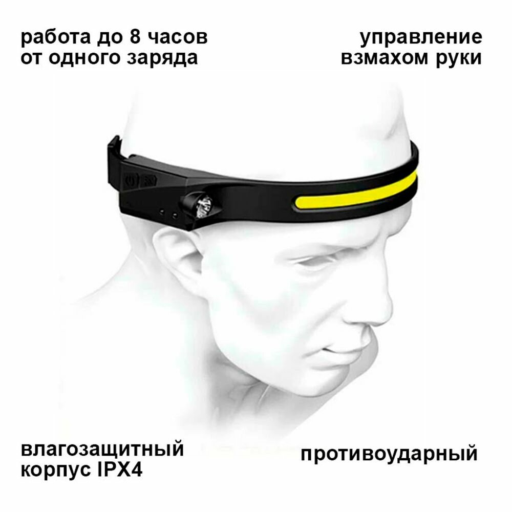 Налобный гибки фонарь