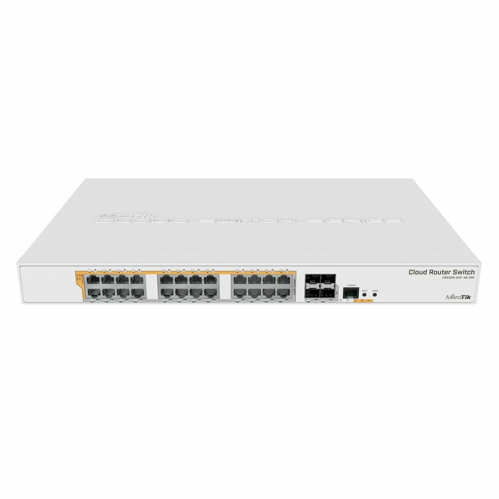 MikroTik CRS328-24P-4S+RM Коммутатор с поддержкой